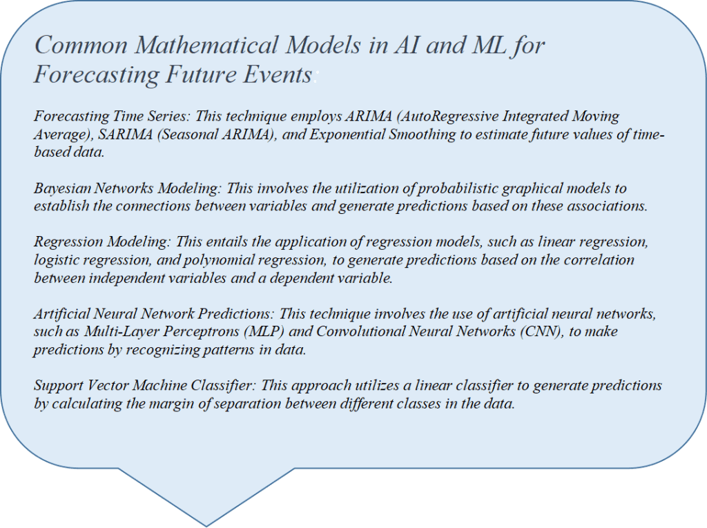 Forecasting Future Events with AI and ML: Capabilities and Limitations