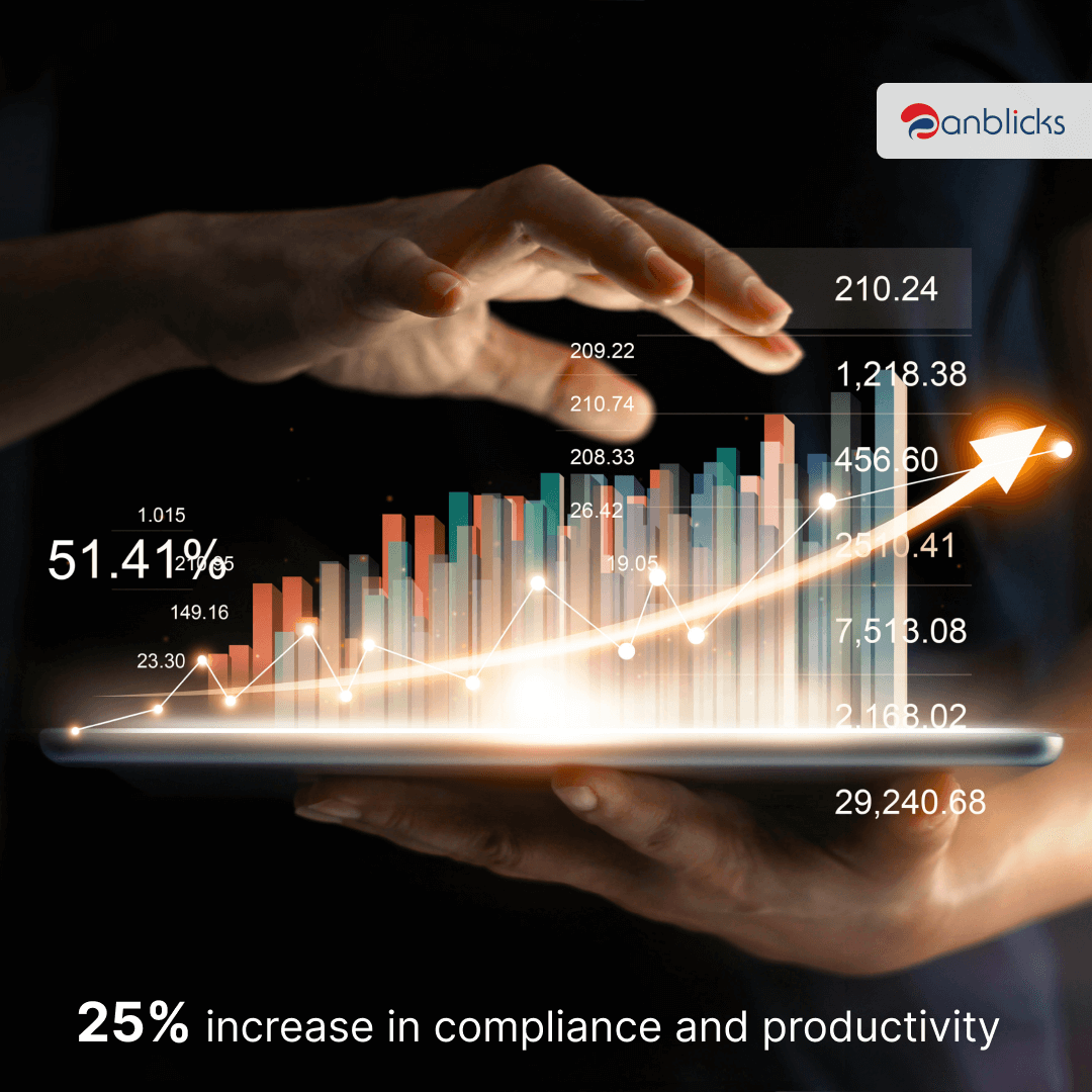 Unlock Your Data's Full Potential with Anblicks - Anblicks